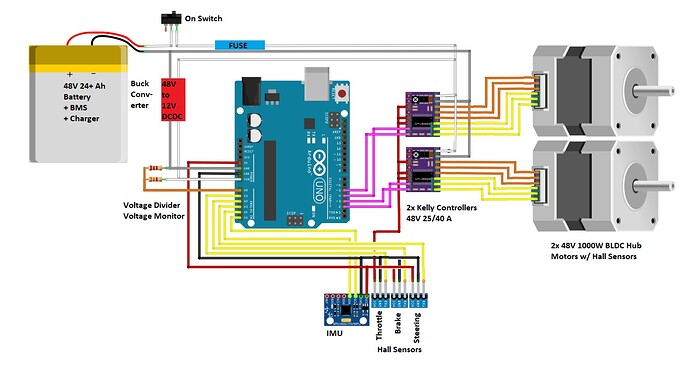 GitHub - Rayhan180/Self-balancing-robot-by-implementing-PID-controller ...