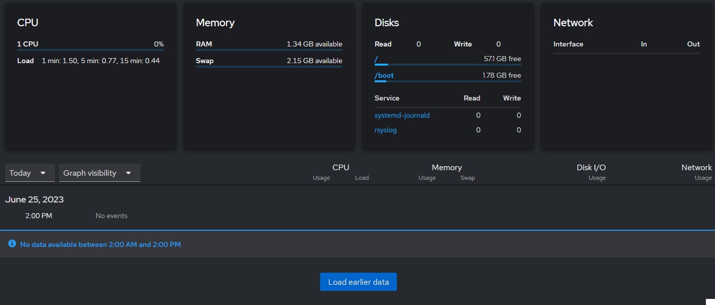 Missing Network Interfaces In Metrics · Issue 18912 · Cockpit Project Cockpit · Github