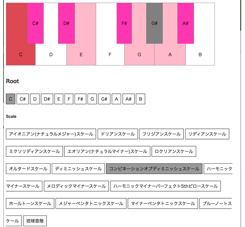 GitHub - fromageblanc/ScaleTool: javascript