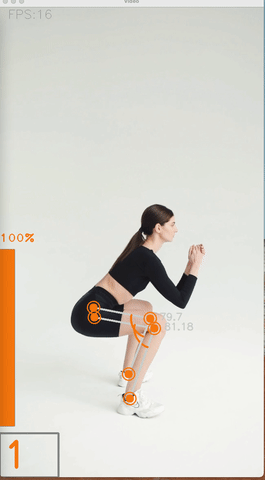 GitHub - Yingda-Guo/Deep-Learning-AI-Trainer-Squat-Counter: AI Squat ...