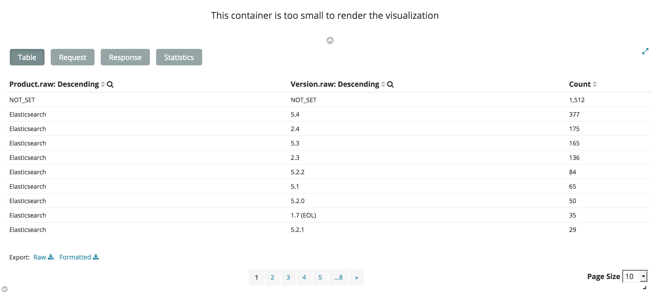 tag cloud spy panel overflows · Issue #12387 · elastic/kibana · GitHub