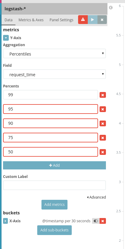 Percentile Metric Area Chart Overlapping · Issue 12497 · Elastickibana · Github