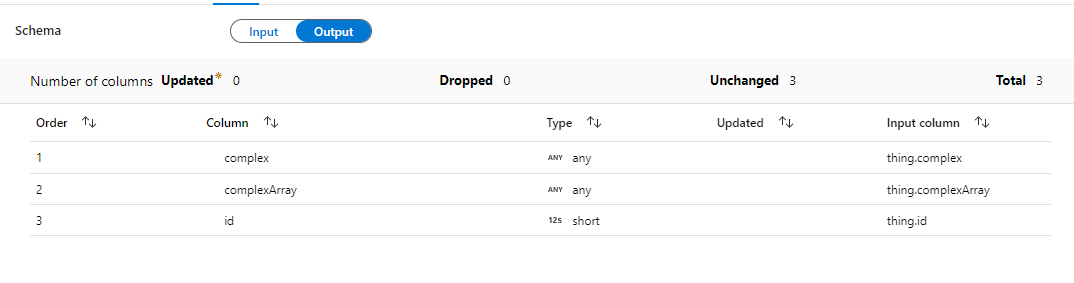 Complex Array Typing Lost On Rule Base Mapping Select · Issue 558 · Azure Azure Datafactory