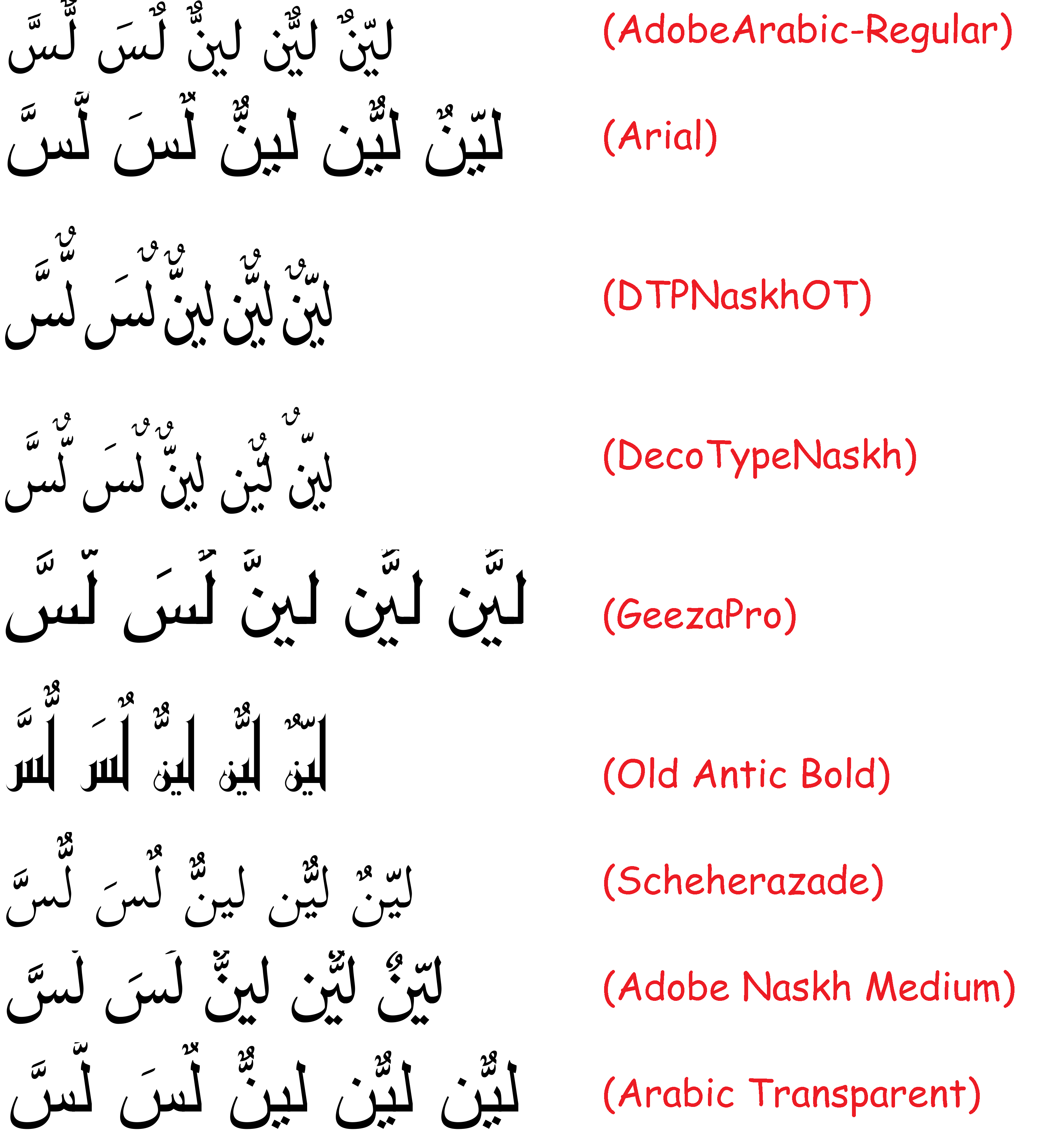 Some Possible Arabic Rendering Issues · Issue 4302 · Harfbuzzharfbuzz · Github