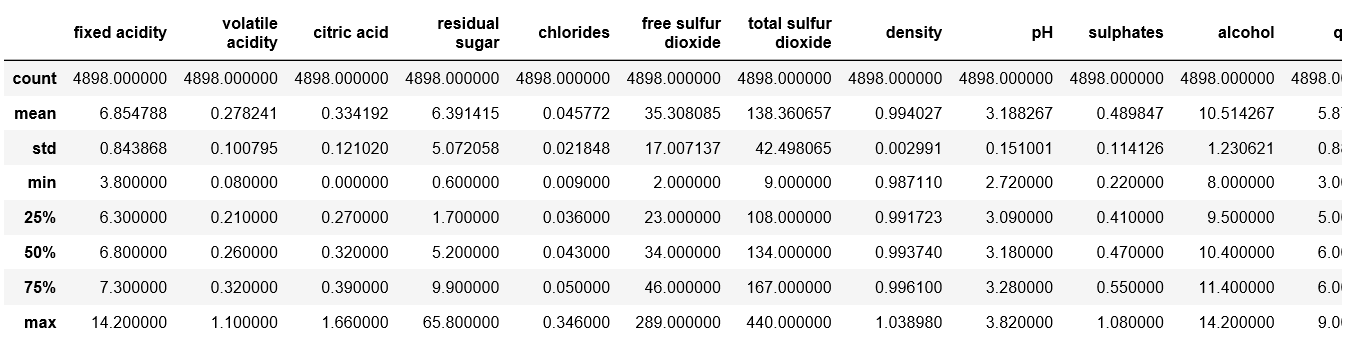 GitHub - surajmhulke/Prediction-of-Wine-type-using-Deep-Learning GitHub - surajmhulke/Prediction-of-Wine-type-using-Deep-Learning