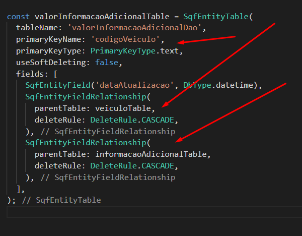 How to create a composite primary key using two foreign key? · Issue #83 · hhtokpinar/sqfEntity ...