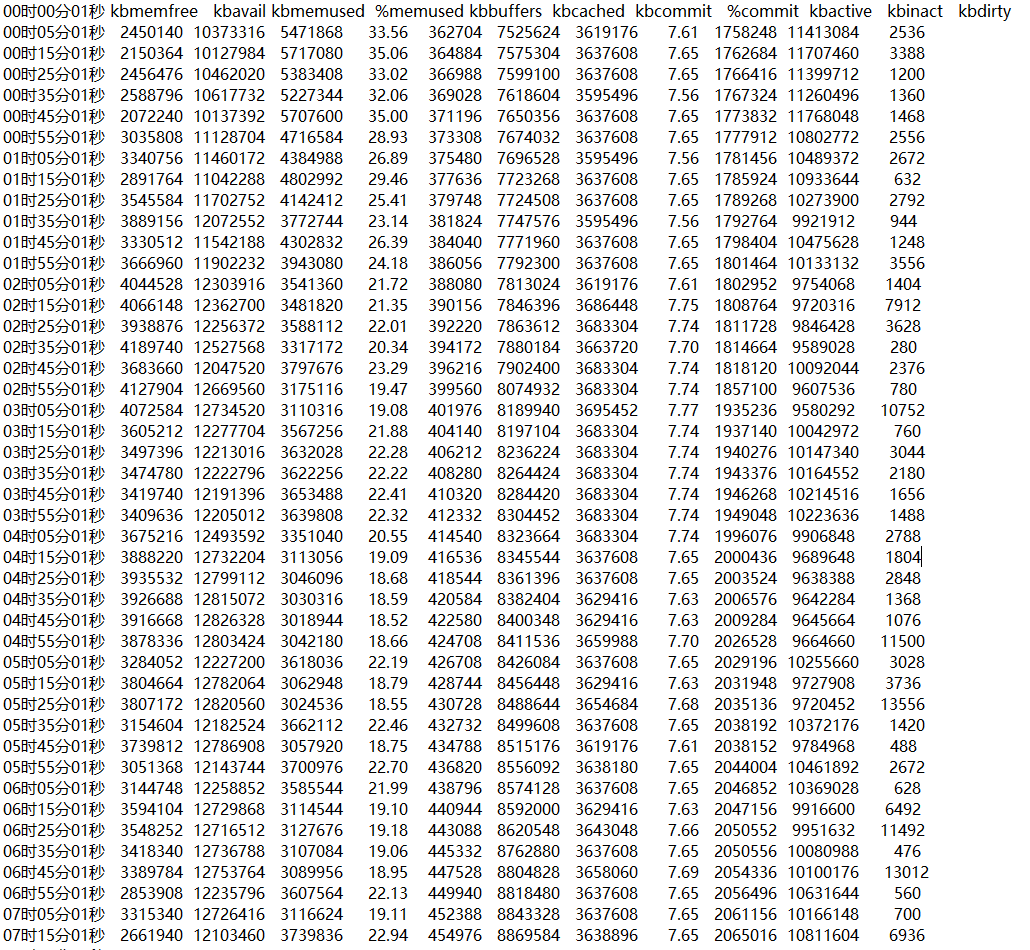 how to use jemalloc · Issue #231 · snort3/snort3 · GitHub
