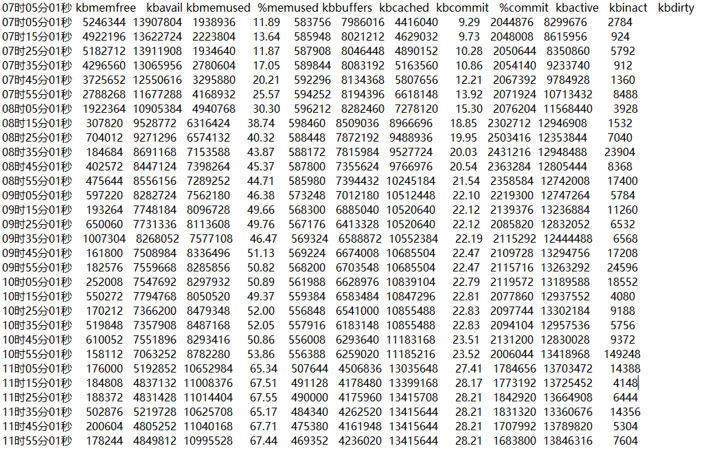 how to use jemalloc · Issue #231 · snort3/snort3 · GitHub