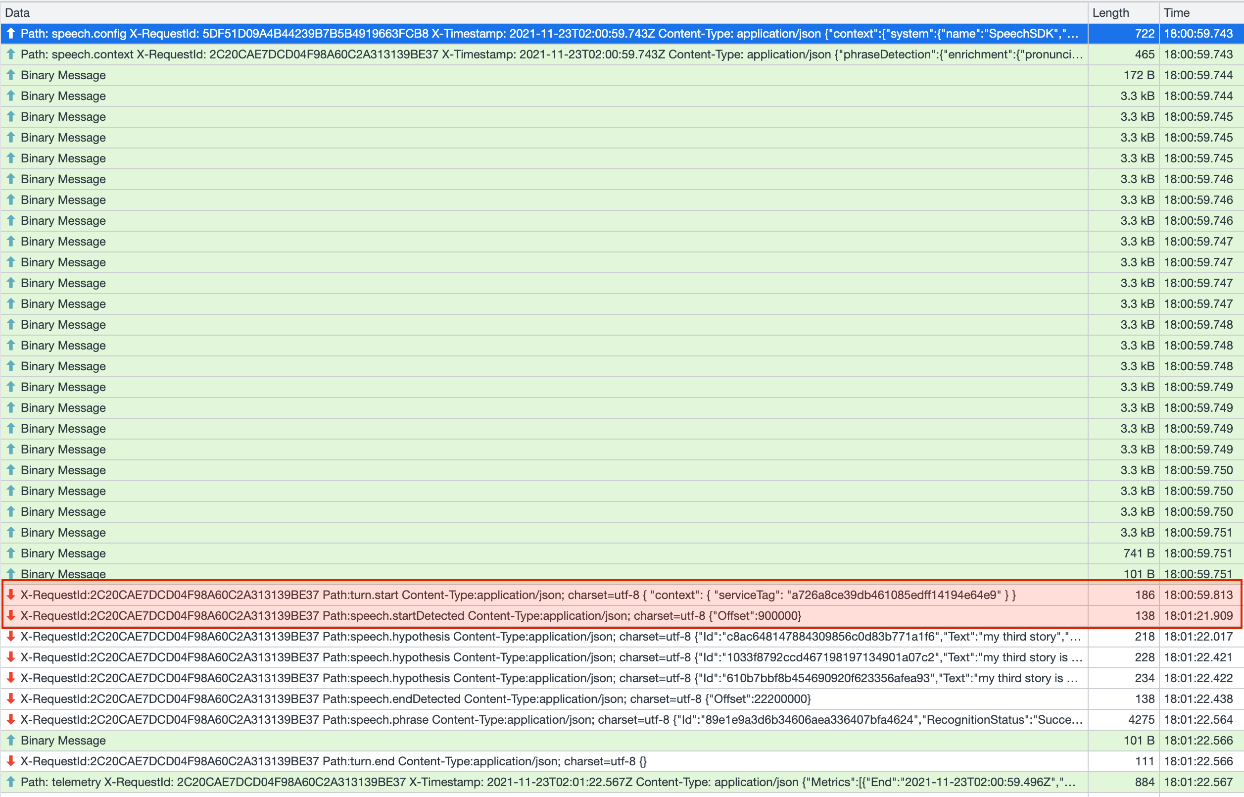 High variance in latency in speech-to-text with recognizeOnceAsync + Pronunciation Assessment ...