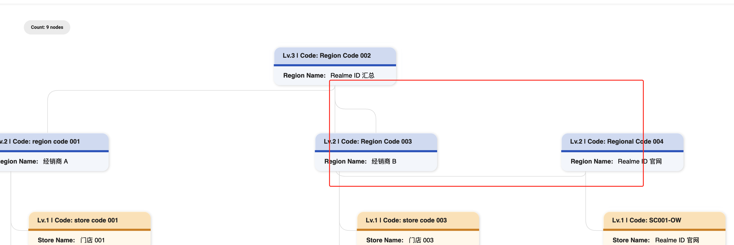 Polyline的显示问题 · Issue 4843 · Antvisg6 · Github