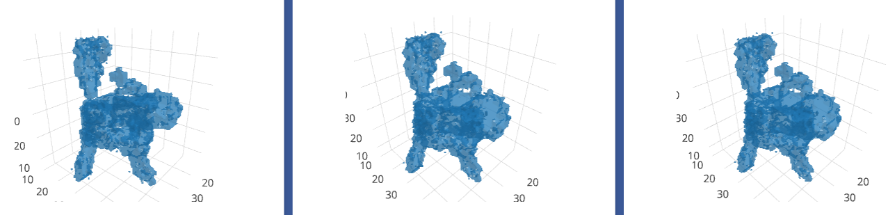 Mode collapse and batch normalization · Issue #12 · meetps/tf-3dgan ...