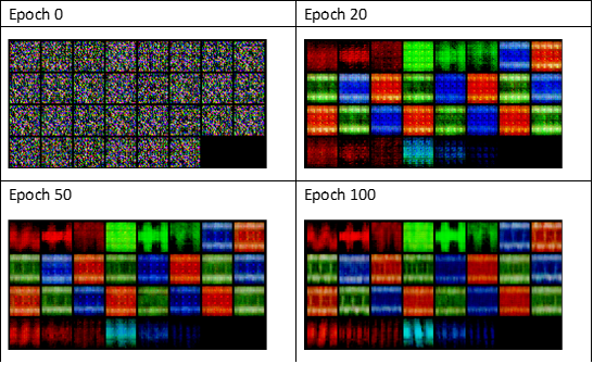 GitHub - LiuKang-11/CAE-model-for-twin-screw-process: My master degree