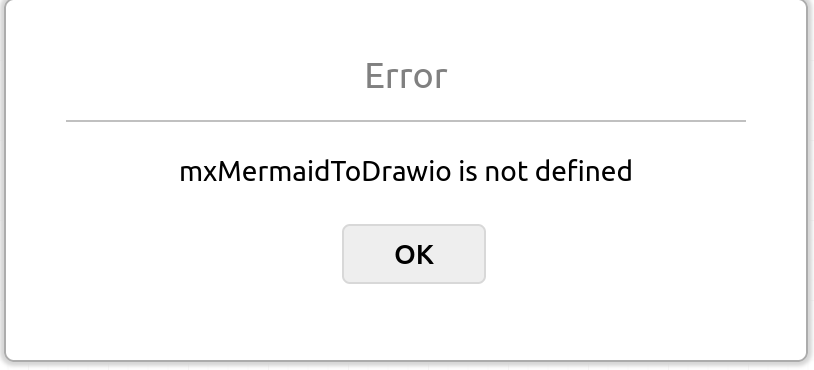 Fails to create a mermaid diagram - mxMermaidToDrawio is not defined · Issue #3488 · jgraph ...