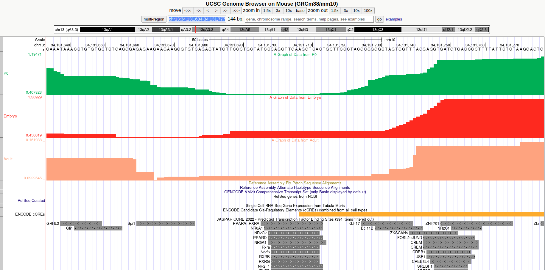 Having issue with ploting track. · Issue #200 · loosolab/TOBIAS · GitHub