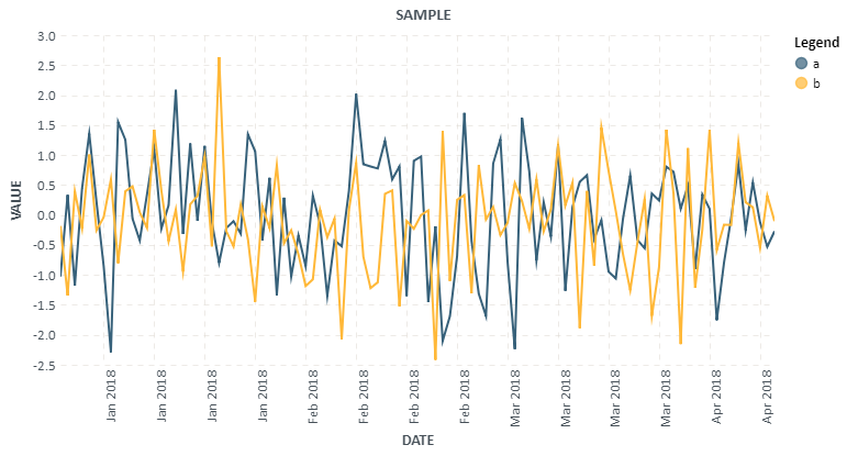 Date Time Axis Formatting Issue 1462 Altair viz altair GitHub