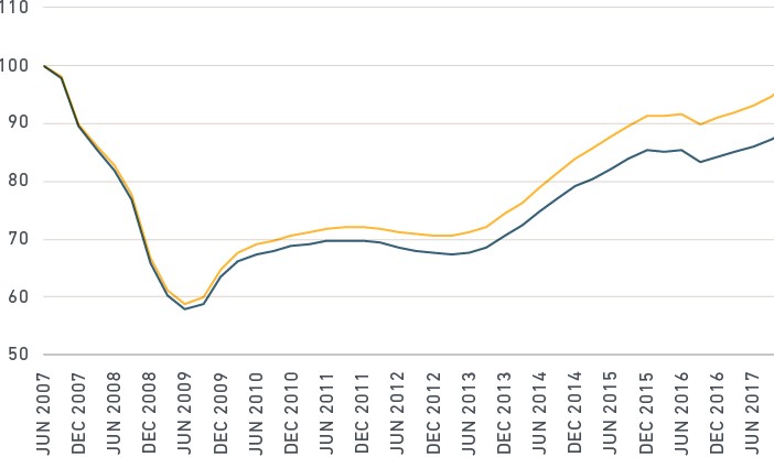 Date Time Axis Formatting · Issue #1462 · vega/altair · GitHub