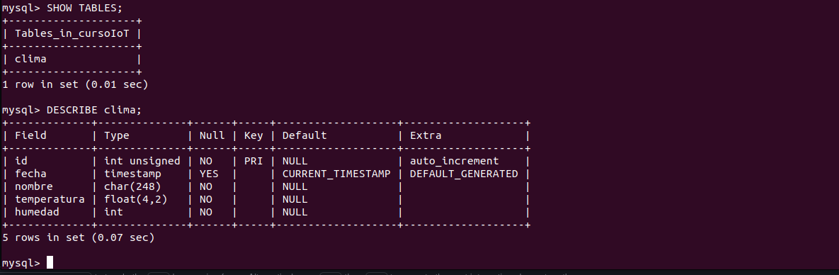 GitHub - URIEL0ARTURO0DOMINGUEZ0VELAZQUEZ/creacion-de-bases-de-datos: como hacer una base de ...