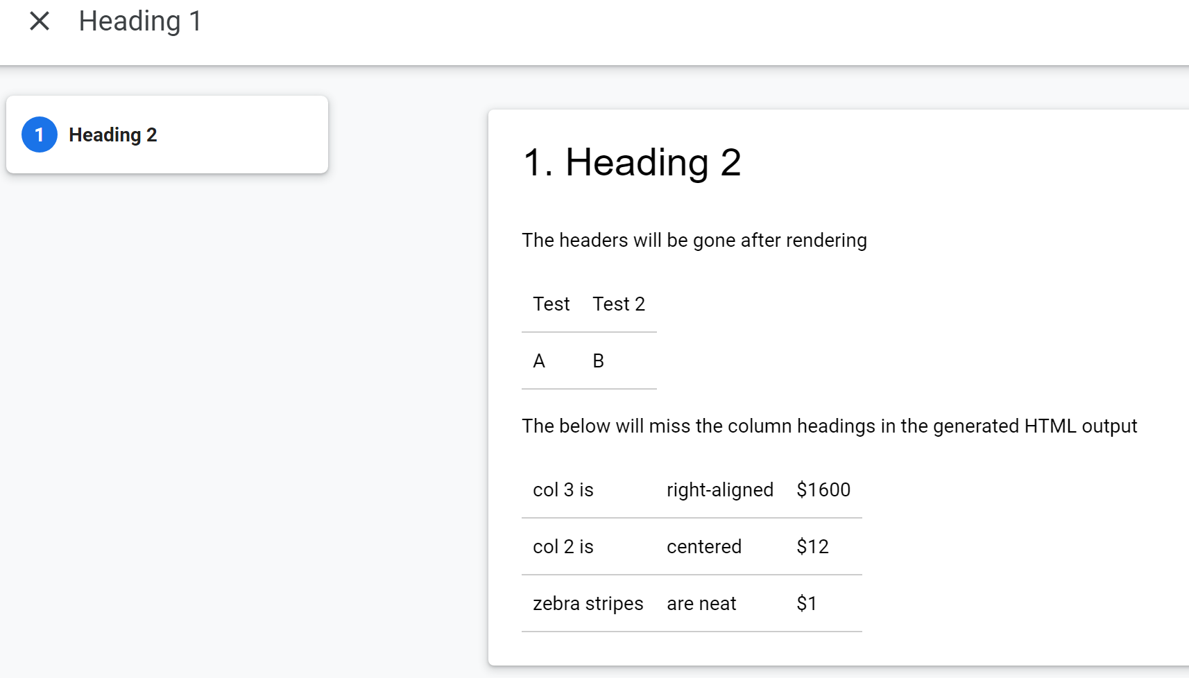 Markdown Tables Rendered Incorrectly · Issue #526 · googlecodelabs/tools · GitHub