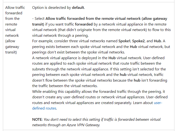 Inconsistent or incorrect explanations for VNet Peering options · Issue #115369 · MicrosoftDocs ...