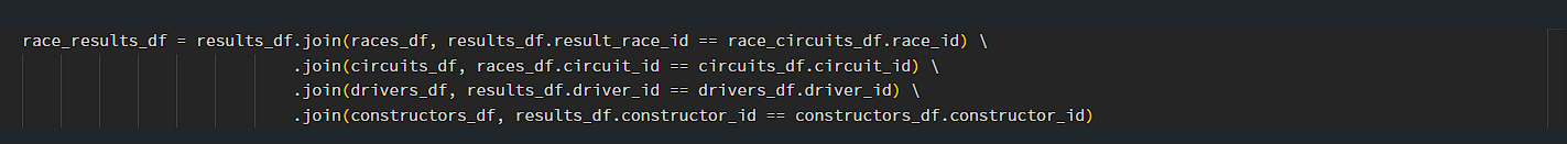 GitHub - NguyenThang-Nad/FomulaAzureProject
