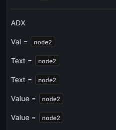 ADX Data Source doesn't produce appropriate Key/Value pairs when used as a variable · Issue #591 ...