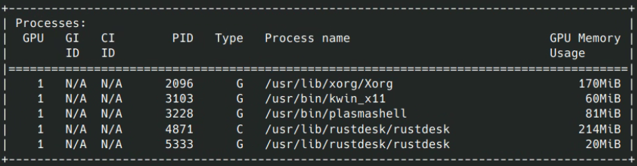 Configure which GPU to use in a Multi-GPU-Setup · rustdesk rustdesk ...