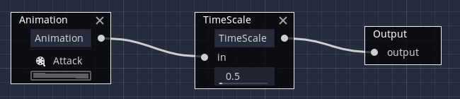 Add a timescale to individual animations in AnimationNodeStateMachine · Issue #463 · godotengine ...