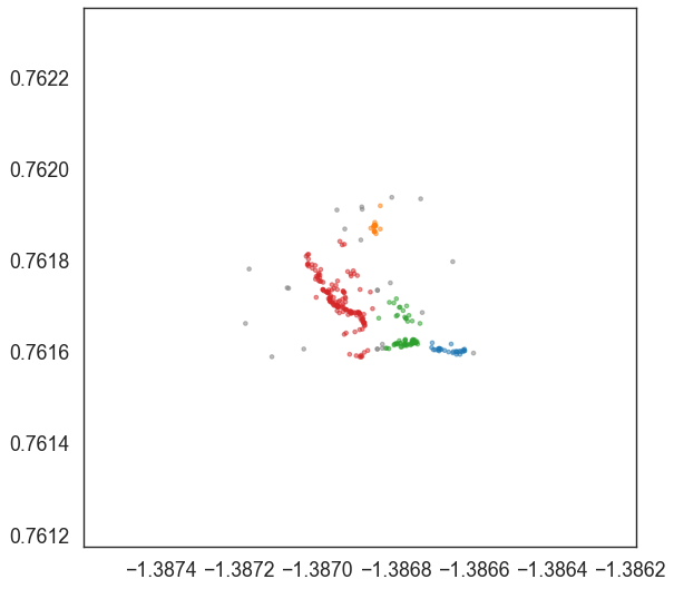 Cluster color codes not matching for selected clusters in condensed_tree_ and clusterer.labels ...