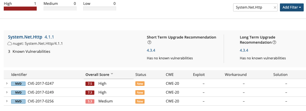 Security vulnerabilities · Issue #14 · billpratt/serilog-sinks-sumologic · GitHub