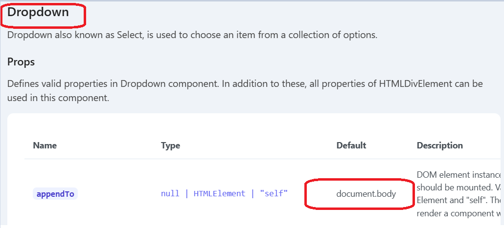 DataTable: Cell edit support Dropdown. · Issue #2666 · primefaces/primereact · GitHub