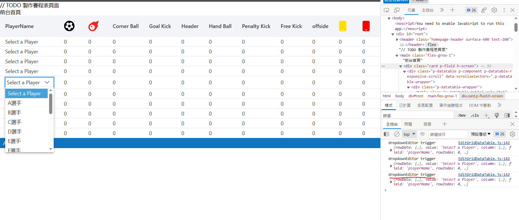 DataTable: Cell edit support Dropdown. · Issue #2666 · primefaces ...