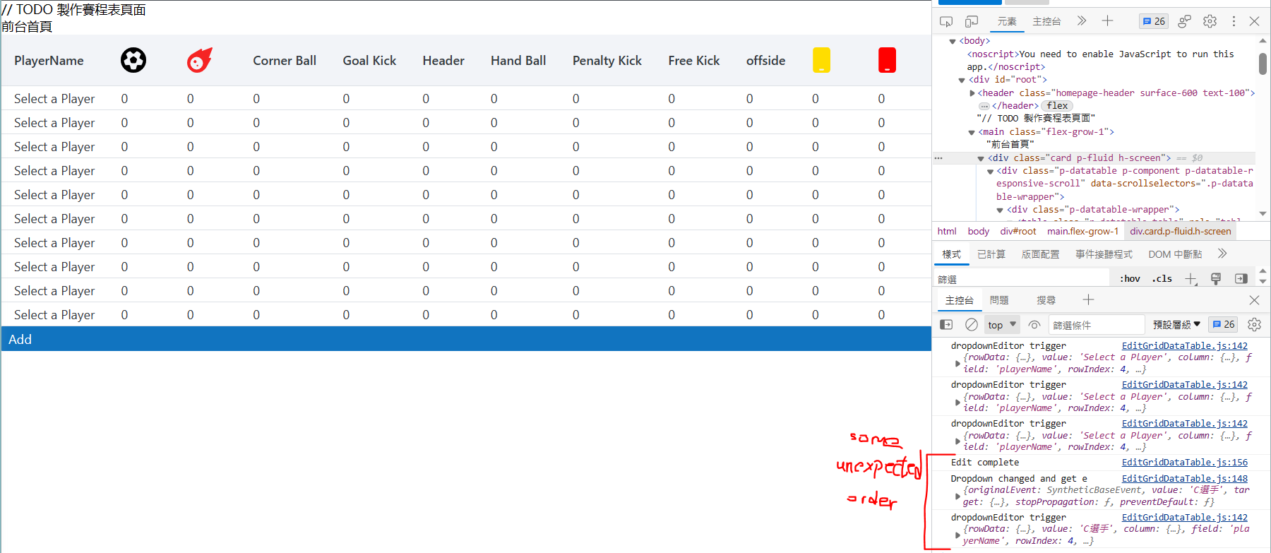 DataTable: Cell edit support Dropdown. · Issue #2666 · primefaces/primereact · GitHub