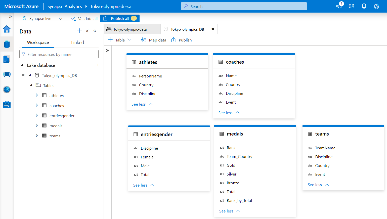 GitHub - GBlanch/Azure-Tokyo-Olympics-Data-Engineering-project