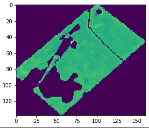 Masking error for complex multipolygon cutlines with holes · Issue #393 · cogeotiff/rio-tiler ...