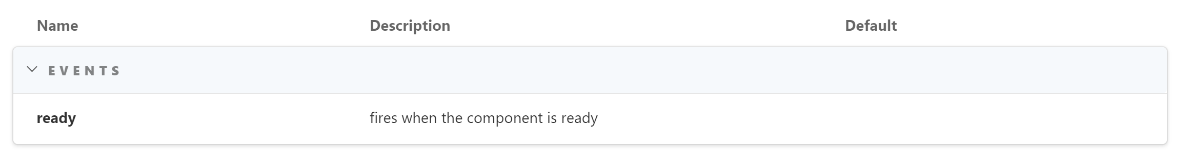 ArgsTable with Property and Event with the same name · Issue #13410 · storybookjs/storybook · GitHub