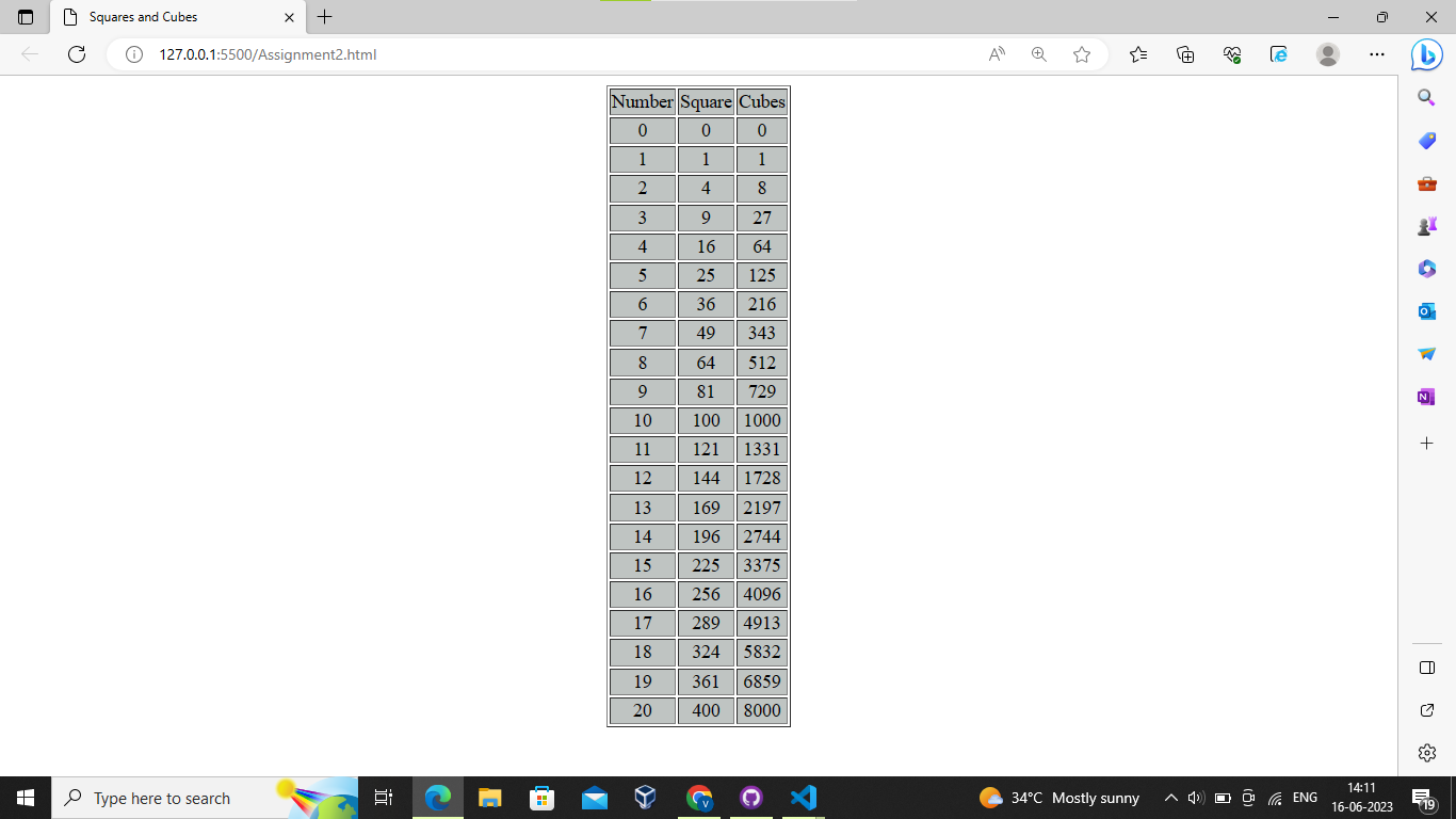 GitHub - Keerti2024/web-programs: web development
