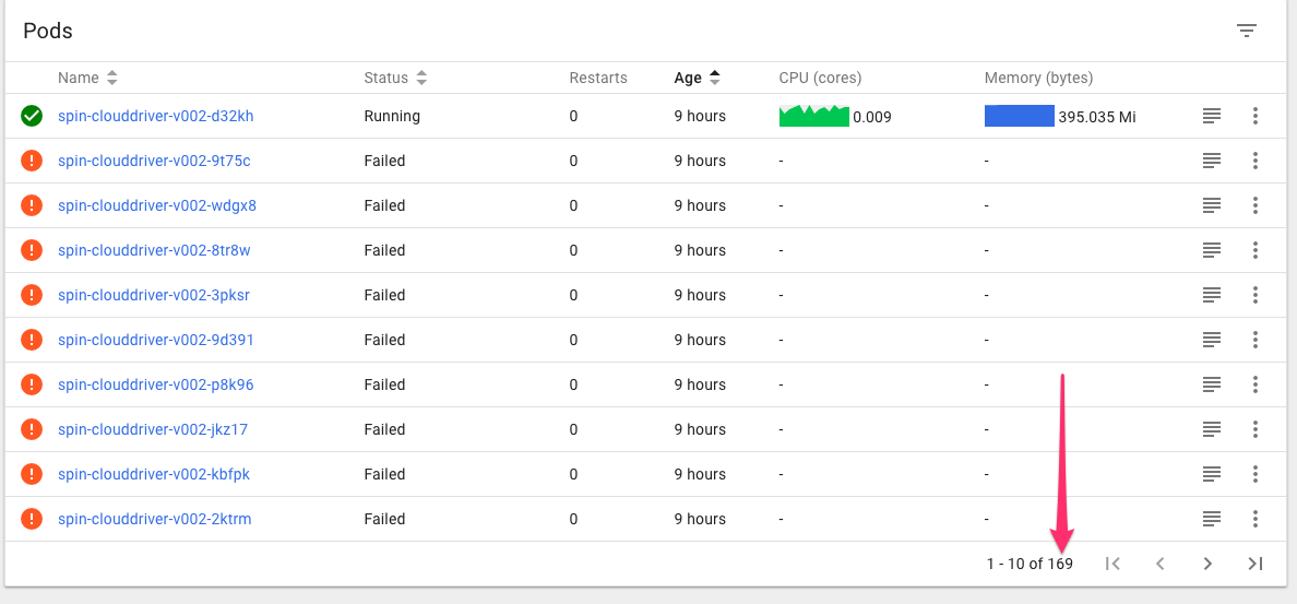 GKE 1.7.8 - Initial deployment/redeployment - `hal deploy apply` - crashes node (reproducible ...