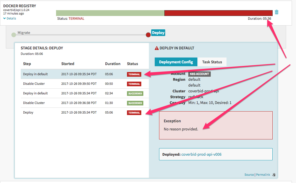 Pipeline timeout fails with "No reason provided" · Issue #2064 · spinnaker/spinnaker · GitHub