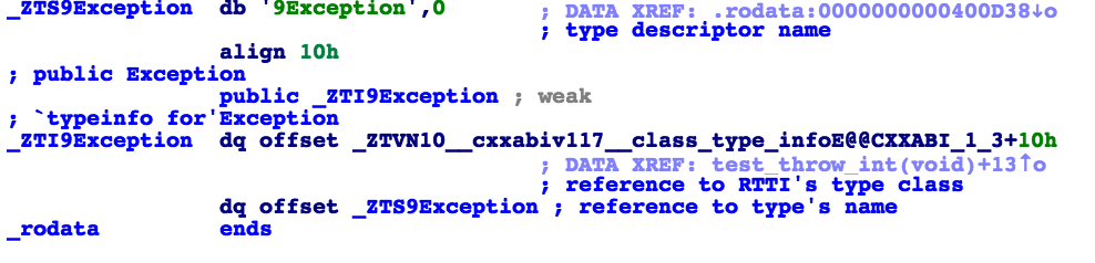 References To Rtti Of User Define Object Not Resolved · Issue 414 · Lifting Bits Mcsema · Github