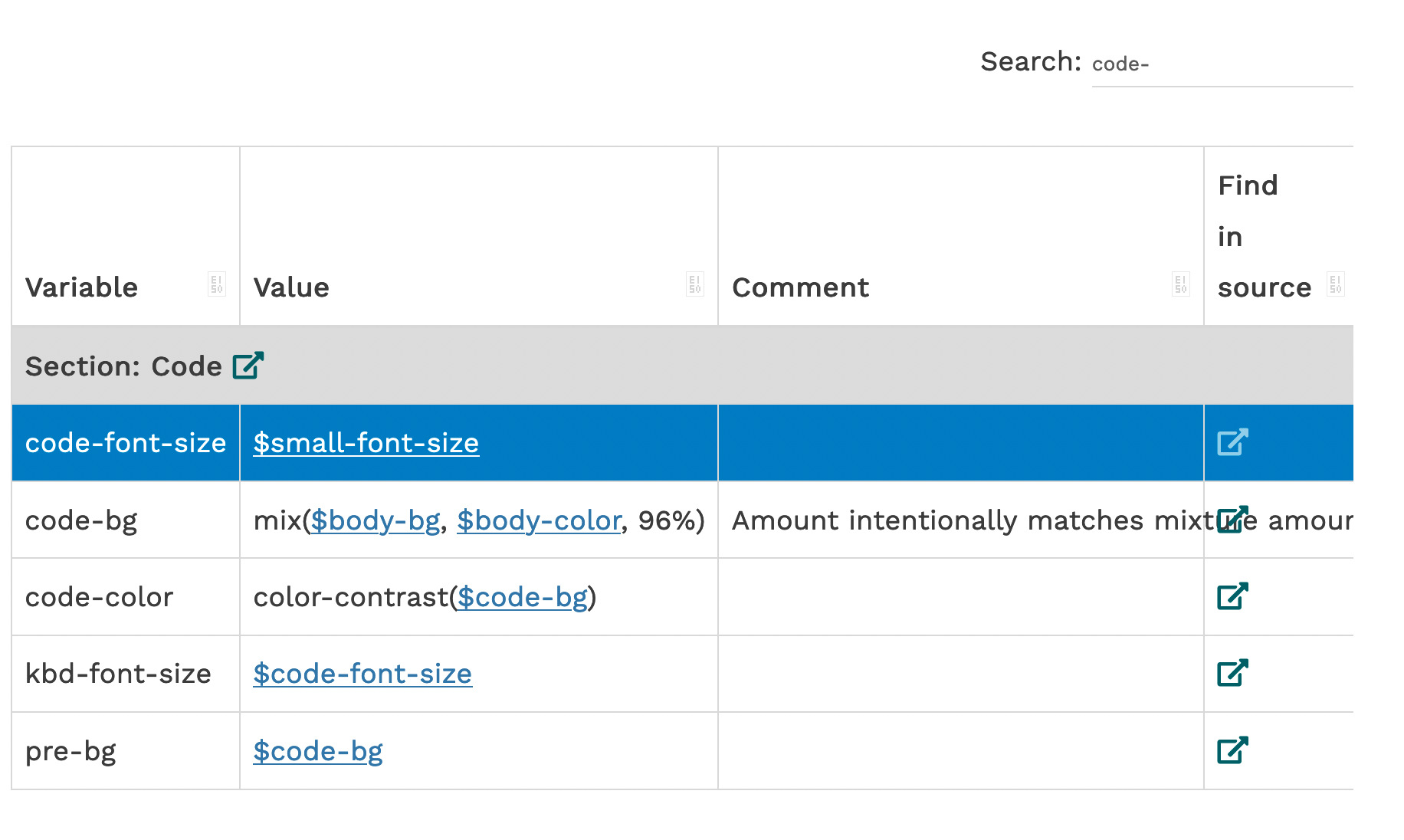 custom color for tags · Issue #427 · rstudio/bslib · GitHub