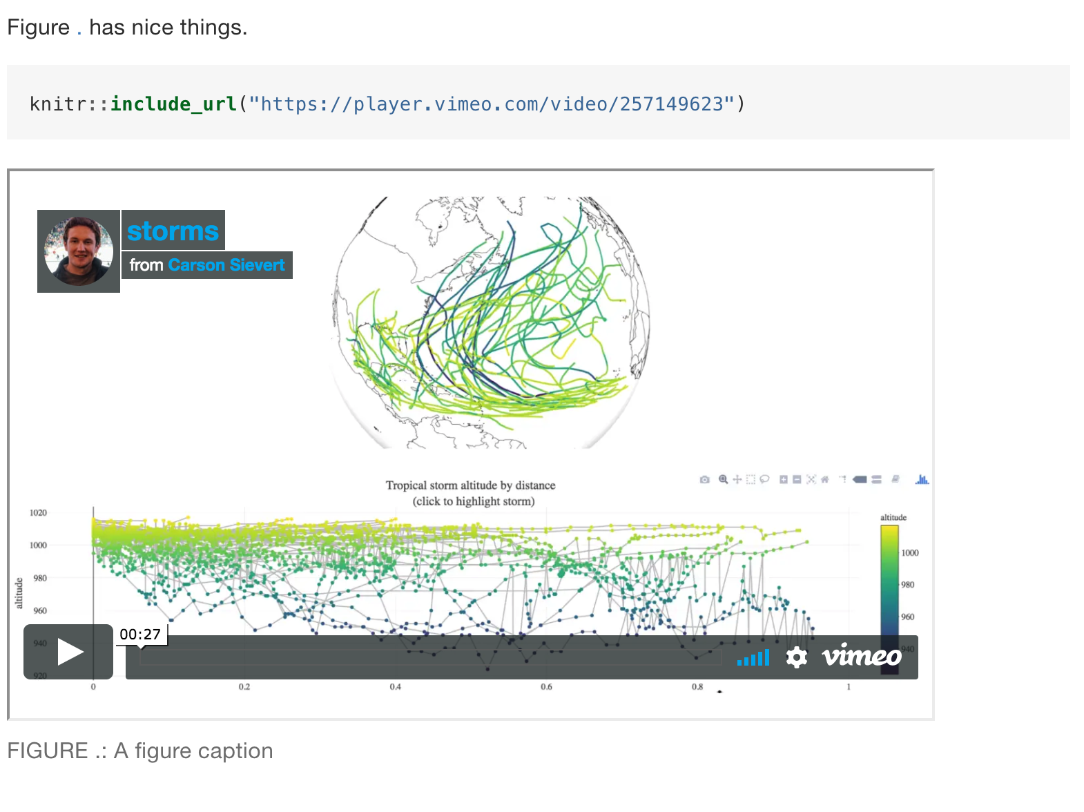 Figure numbering with knitr::include_url() · Issue #664 · rstudio/bookdown · GitHub