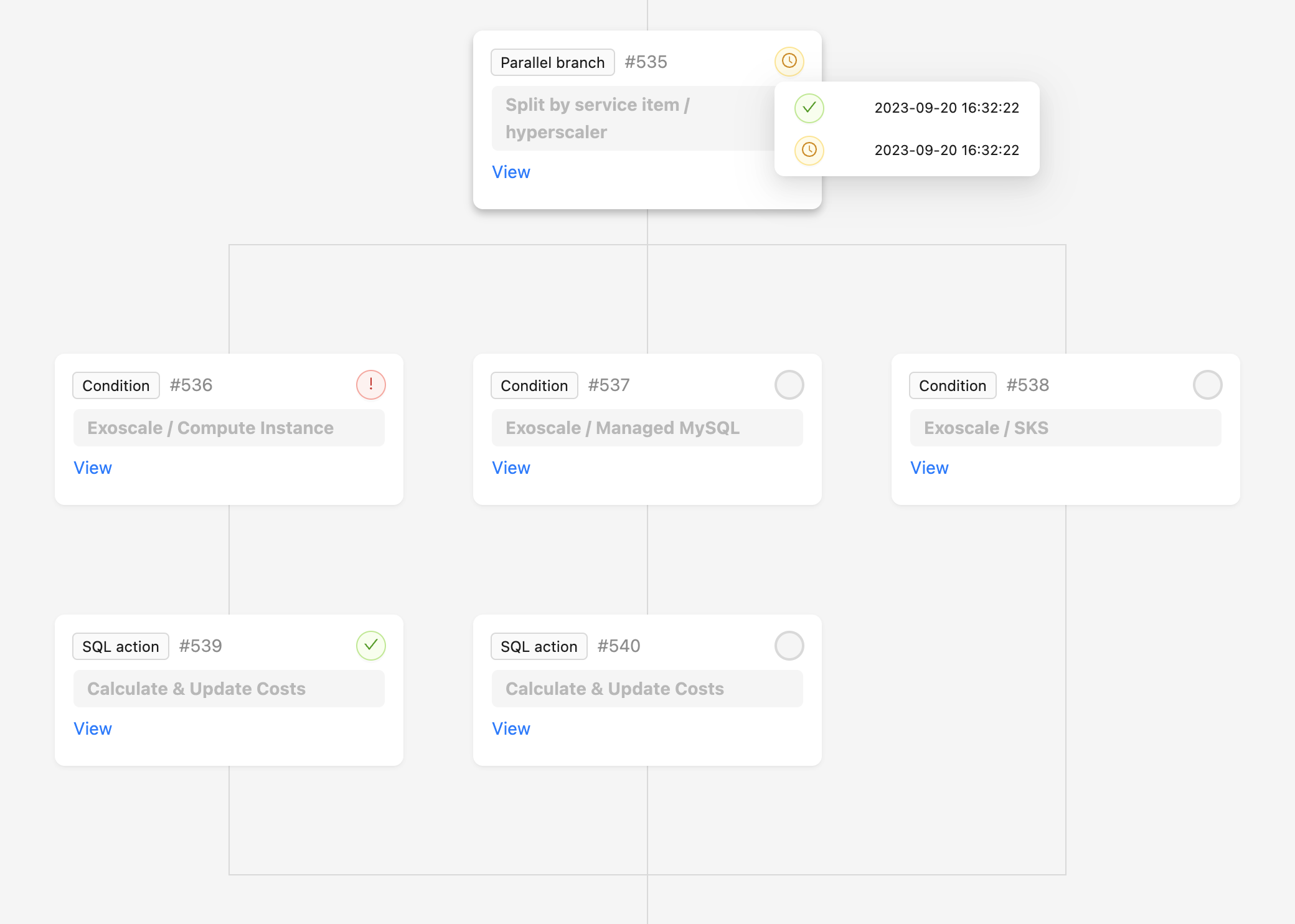 Workflow "Parallel branch" process got stuck · Issue #2687 · nocobase/nocobase · GitHub