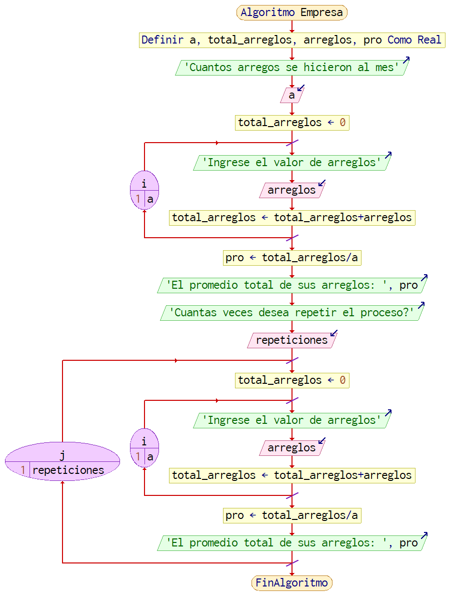GitHub - Julgame/ProyectoJP