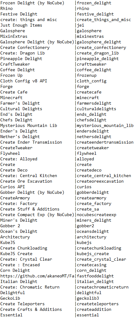 Create fails to load · Issue #4956 · Creators-of-Create/Create · GitHub