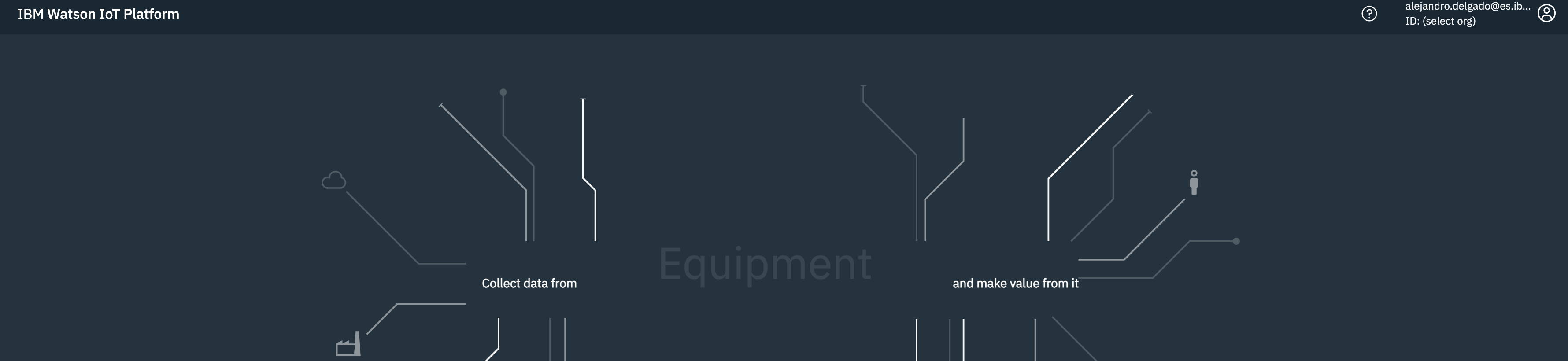 GitHub - Alejandrodelgado/cloud-iot