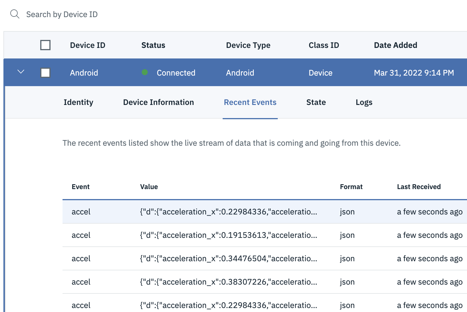 GitHub - Alejandrodelgado/cloud-iot