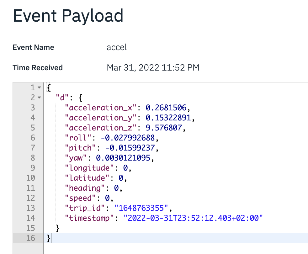 GitHub - Alejandrodelgado/cloud-iot