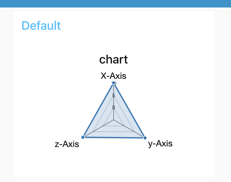 GitHub - Alejandrodelgado/cloud-iot