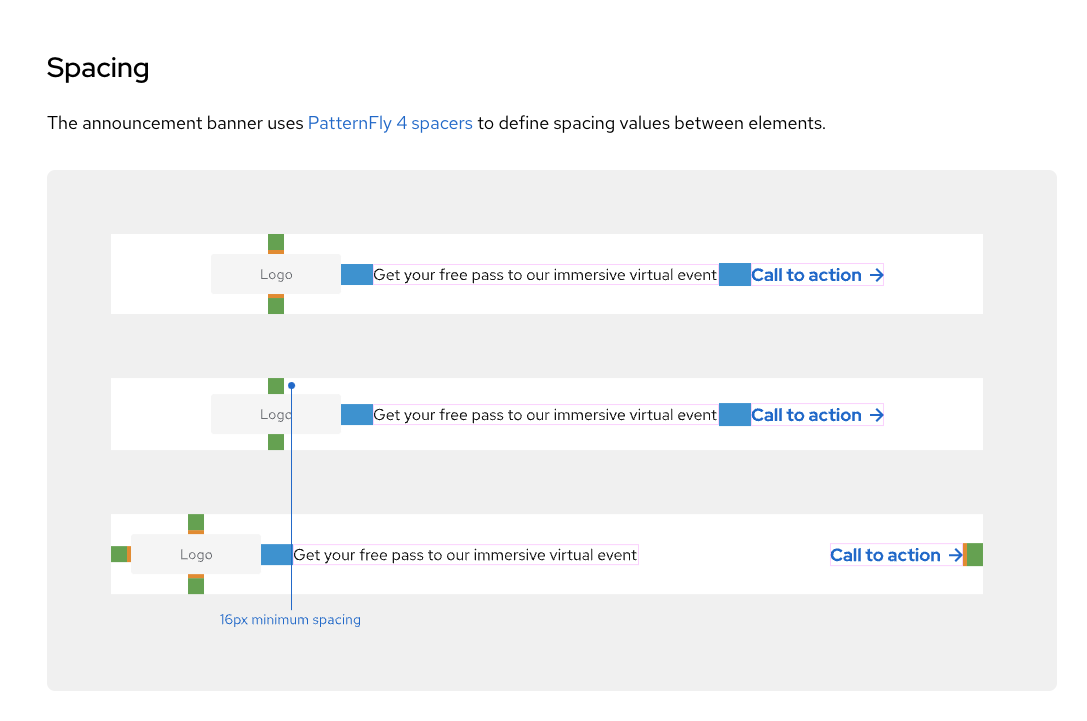 [docs] announcement pattern spacing · Issue #967 · RedHat-UX/red-hat-design-system · GitHub