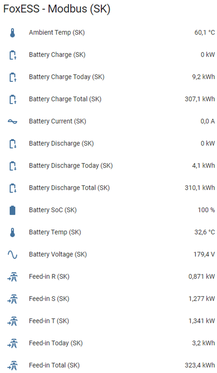 Sonnenkraft SK-HWR-8 · nathanmarlor foxess_modbus · Discussion #458 · GitHub